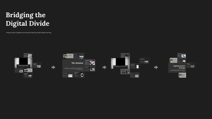 Bridging the Digital Divide by Halie Nisly on Prezi