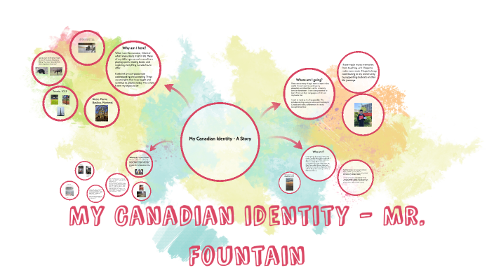 My Canadian Identity by Ben Fountain on Prezi