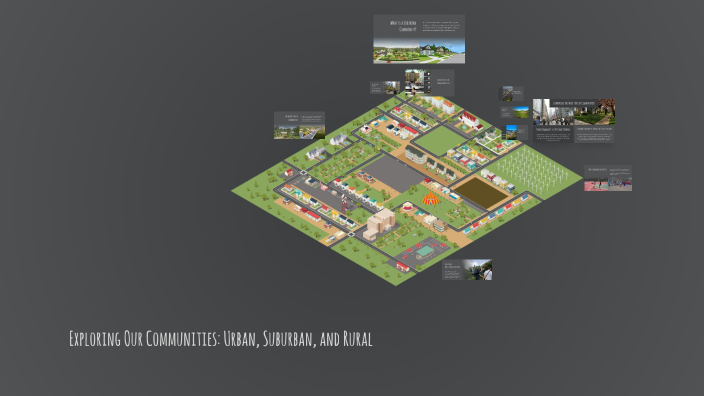 Exploring Our Communities: Urban, Suburban, and Rural by Sarah Saville ...