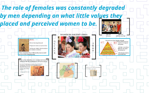 WOMEN in ANCIENT CHINA by Olivia Zhao