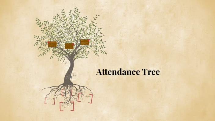 Attendance Tree by thomas hardy on Prezi