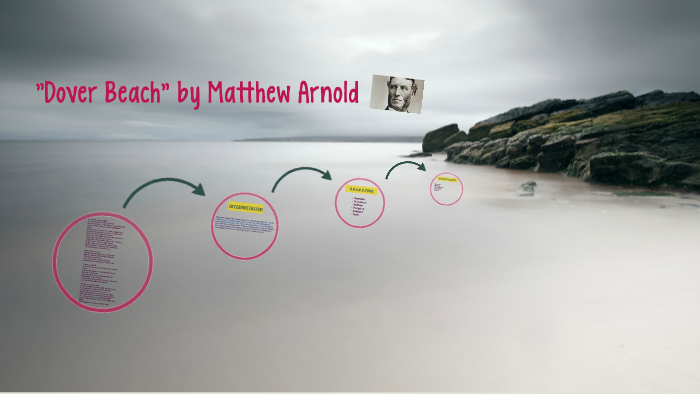 Dover Beach by Matthew Arnold by Jenna Stevey on Prezi