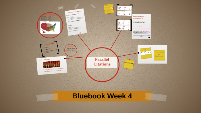 Parallel Citations by Ashley Akers on Prezi
