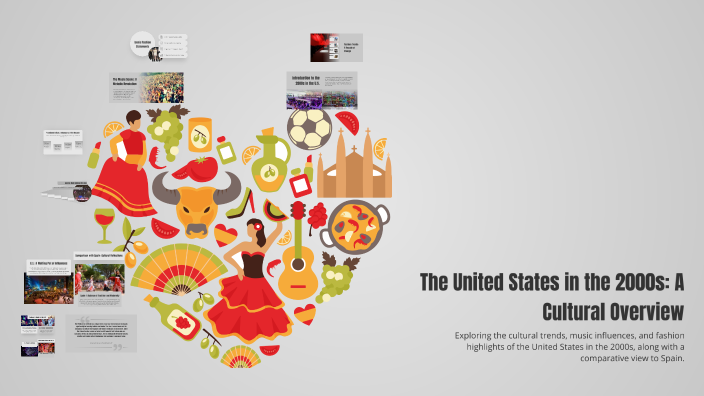 The United States in the 2000s: A Cultural Overview by jugar insti on Prezi