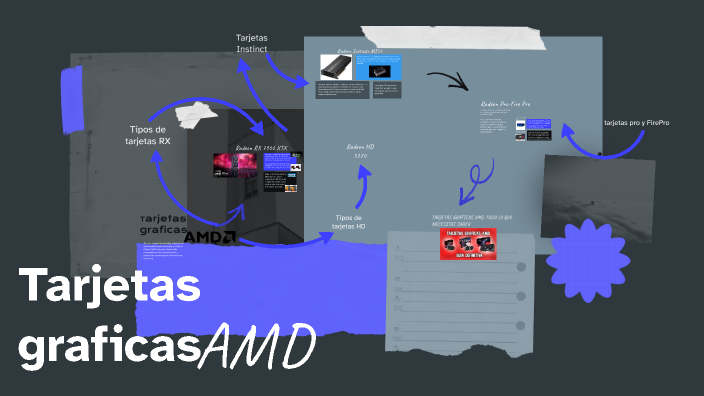 Tarjetas graficas AMD by Mario Cádiz Flores on Prezi