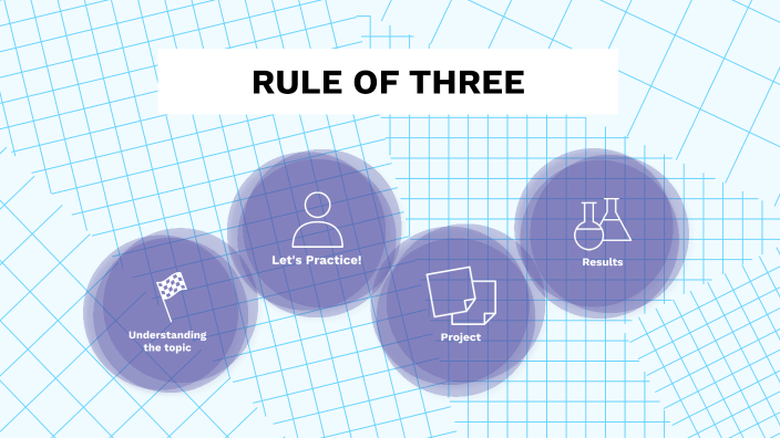 RULE OF THREE by Fatou Diaby Dansoko Sylla on Prezi