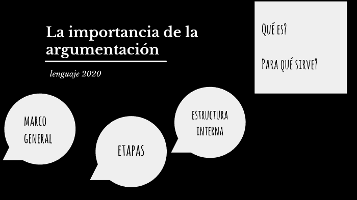 importancia de la argumentación by elisa castro hertz on Prezi