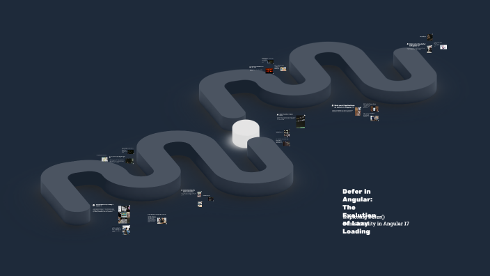 Defer in Angular: The Evolution of Lazy Loading by Danceitout Anvi on Prezi Defer in Angular: The Evolution of Lazy Loading by Danceitout Anvi on Prezi