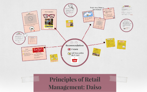 Principles of Retail Management: Daiso by Sarah De Souza on Prezi