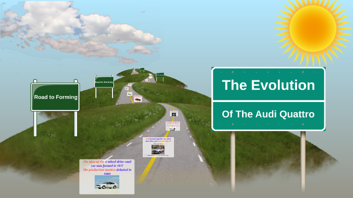 The Evolution of the Audi Quattro by sean mcdonald on Prezi