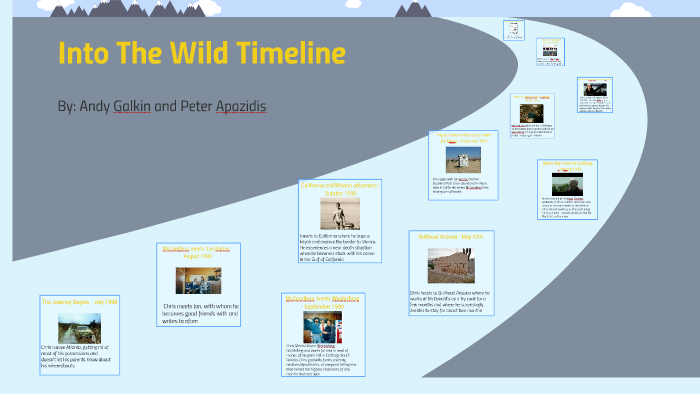 Into the Wild Timeline by Andy Galkin on Prezi