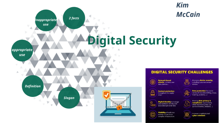 Digital Citizenship PSA by Kimbrelyn Mccain on Prezi