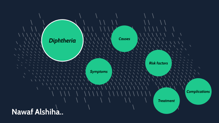 Diphtheria by nawaf alshiha on Prezi