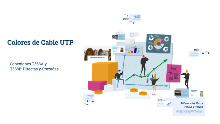 Colores de Cable UTP by ANTHONY GUANUCHI on Prezi