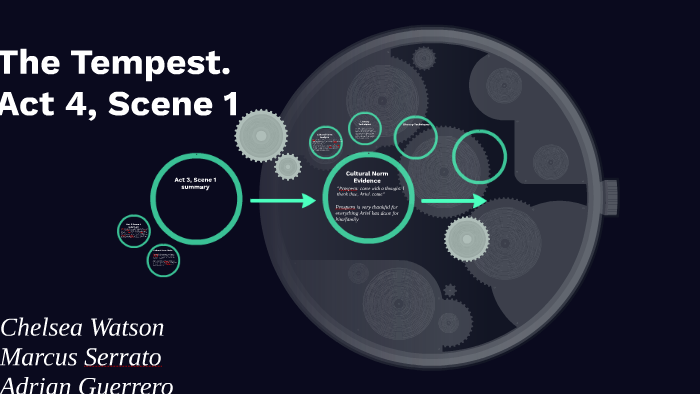 THE tempest act 4: scene 1 by chelsea watson on Prezi