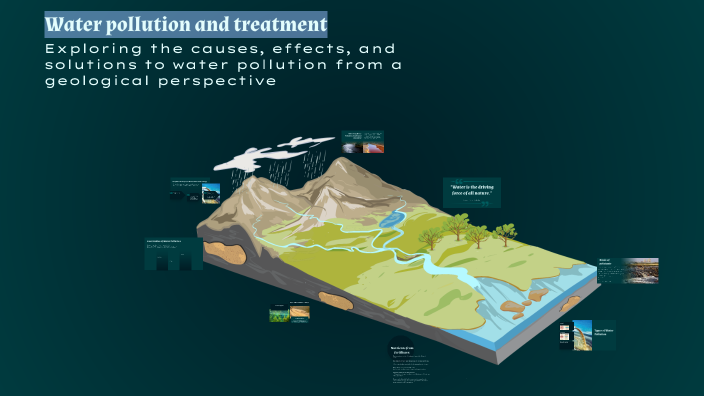 Understanding Water Pollution in Geology by Moysees Shawky on Prezi