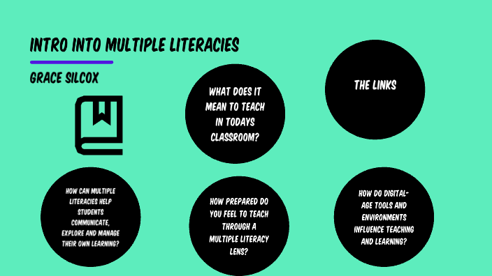 Intro Into Multiple Literacies by Grace Silcox on Prezi