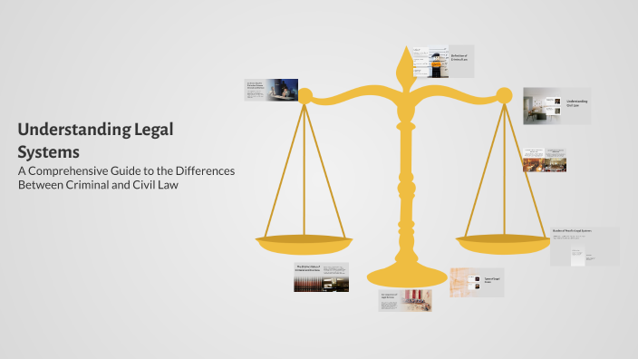 Understanding Legal Systems by Raj on Prezi