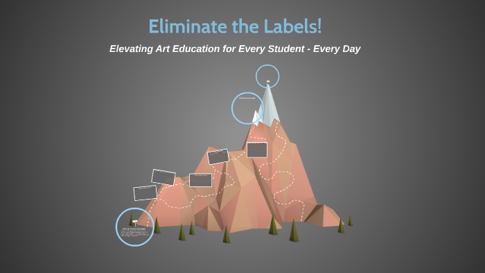Eliminate the Labels! by Courtney Dentel on Prezi