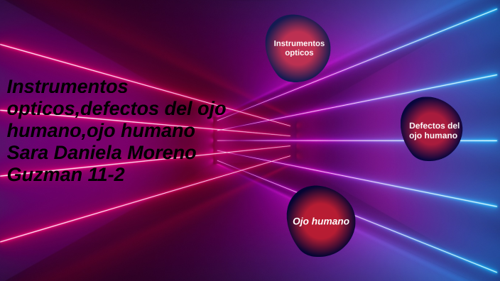 Instrumentos opticos, defectos del ojo humano y ojo humano by Sara ...