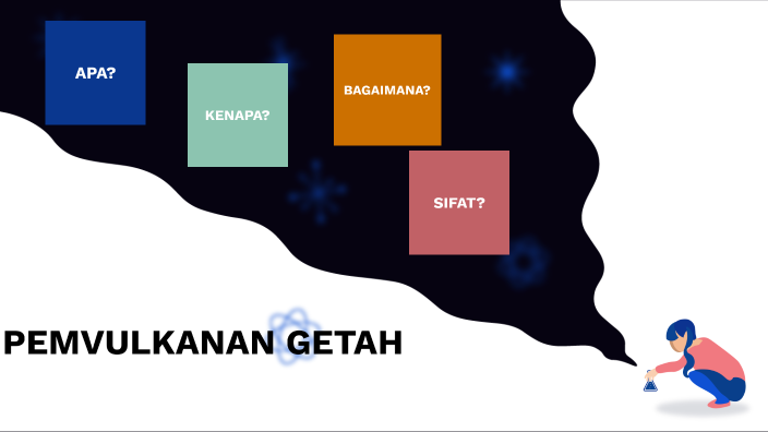 PEMVULKANAN GETAH by nur atiqah abdul latif on Prezi
