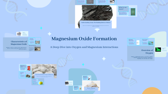 Understanding Magnesium Oxide Formation by Caitlin Toomey on Prezi