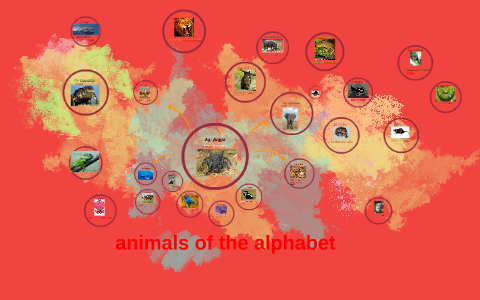 animals of the alphebet by manny santa on Prezi