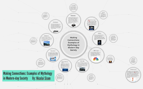 Making Connections: Examples of Mythology in Modern Culture by Nicolai ...