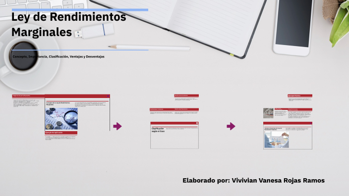 Ley de Rendimientos Marginales by vivian rojas on Prezi