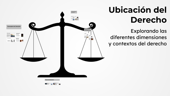 Ubicación del Derecho by ramiro villafuerte on Prezi
