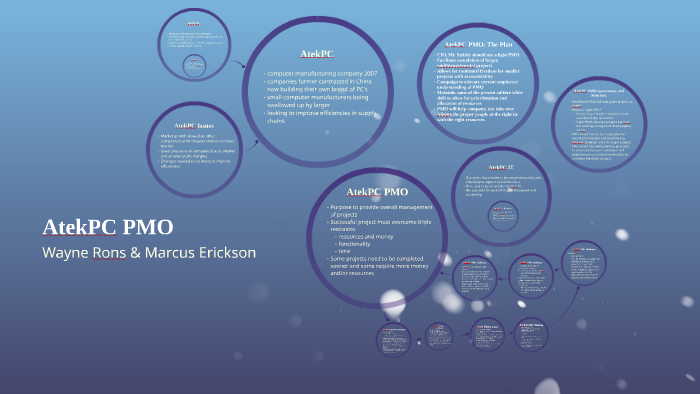 AtekPC by Marcus Erickson on Prezi