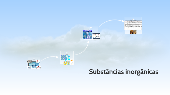 Substâncias inorgânicas by Luísa Vilas Boas dos Santos on Prezi