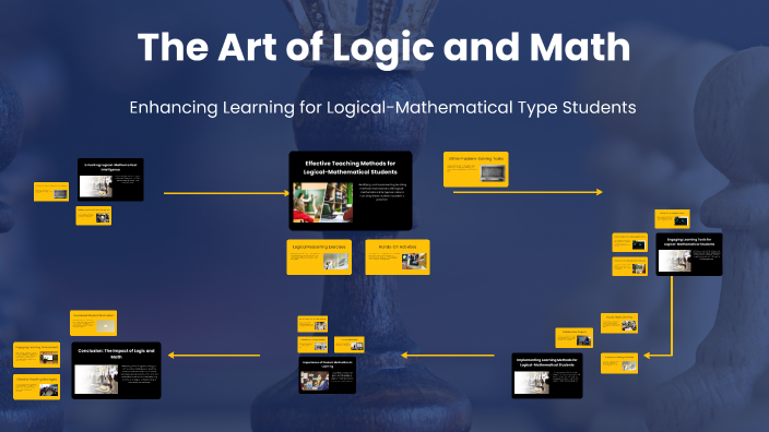 The Art of Logic and Math by Bestun Pechereau on Prezi