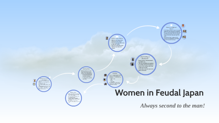 Women in Feudal Japan by Marie Gerardis on Prezi