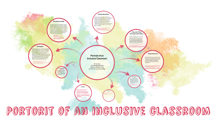 Portrait of an Inclusive Classroom by Emily Gora on Prezi
