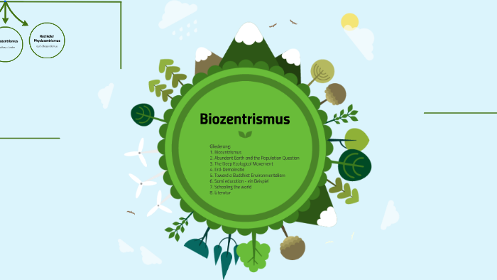 Biozentrismus by Chrissi Dist on Prezi