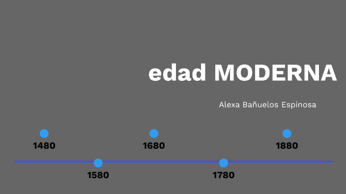 LINEA DEL TIEMPO by Alexa Bañuelos Espinosa on Prezi