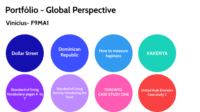 Portfólio - Global Perspective by Vinícius Szigethy on Prezi