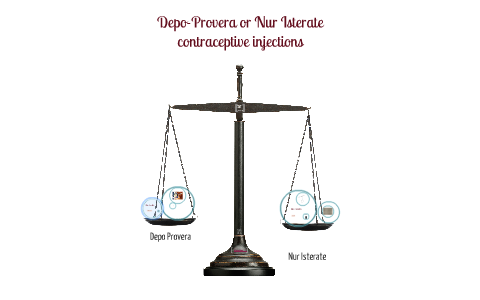 Depo Provera and Nur Isterate by Sarien De Necker on Prezi