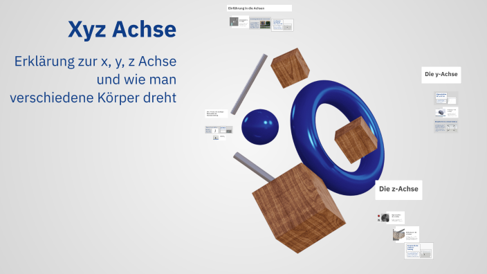Xyz Achse by Cédric Schmid on Prezi