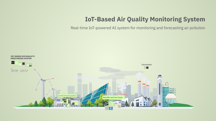 IoT-Based Air Quality Monitoring System by Madhur on Prezi