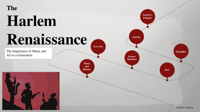 Harlem Renaissance by Isabella Langella on Prezi