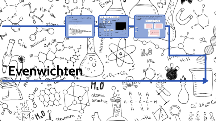 BOE schema by thijs brouwer on Prezi