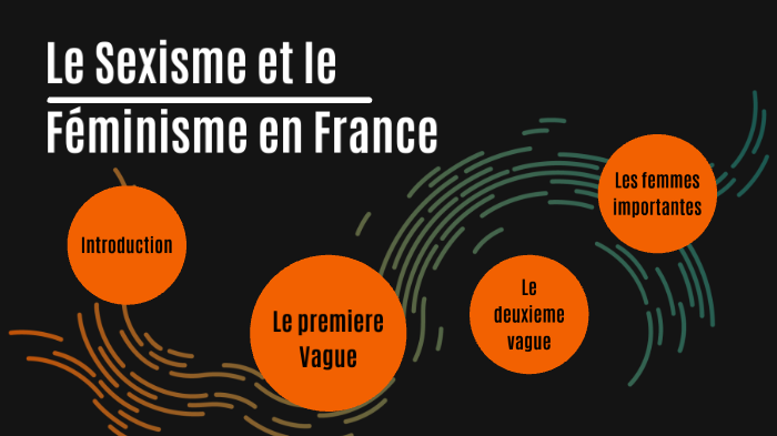 Le Sexisme et le Féminisme en France by Catherine Moore on Prezi