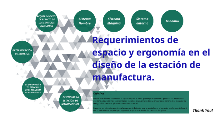 Requerimientos de espacio y ergonomía en el diseño de la estación de manufactura by Luis Sanchez ...