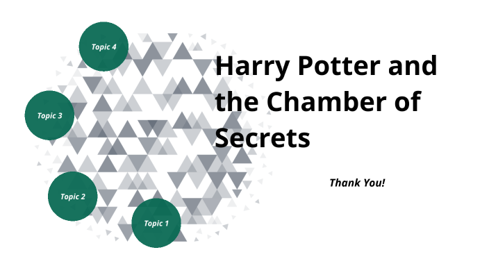 Harry Potter by moris mangisch on Prezi