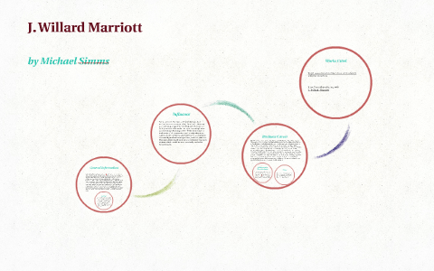 John Willard Marriott by Michael Simms on Prezi