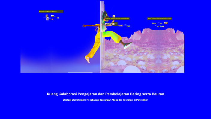 Ruang Kolaborasi Pengajaran dan Pembelajaran Daring serta Bauran by Septa Eka Nurianto Putra on ...