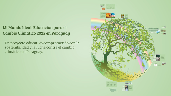 Mi Mundo Ideal: Educación para el Cambio Climático 2025 en Paraguay by ...