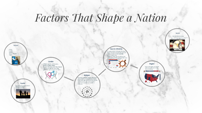Factors That Shape a Nation by Adriana Franciotti on Prezi